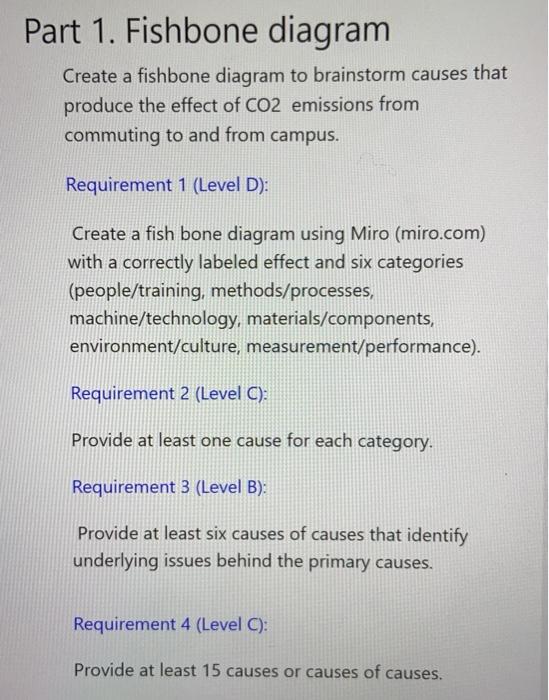 Solved art 1. Fishbone diagram Create a fishbone diagram to | Chegg.com