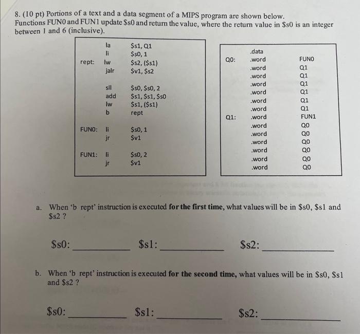 Solved 8. (10 pt) Portions of a text and a data segment of a | Chegg.com