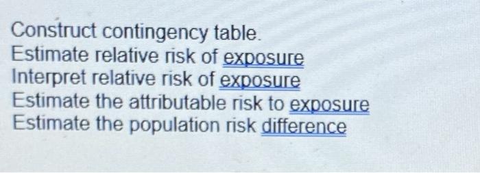 Solved Construct contingency table. Estimate relative risk | Chegg.com
