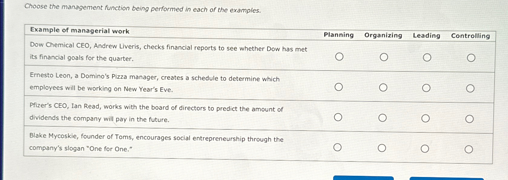 Solved Choose the management function being performed in | Chegg.com