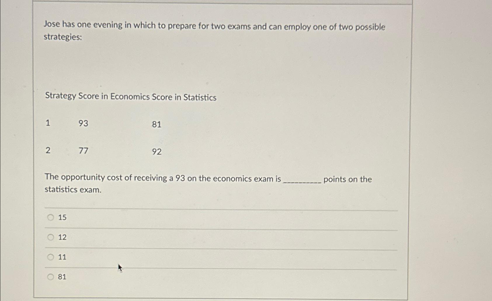 Solved Jose has one evening in which to prepare for two | Chegg.com