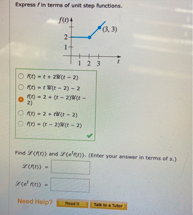 Solved Express f in terms of unit step functions. f() (3,3) | Chegg.com