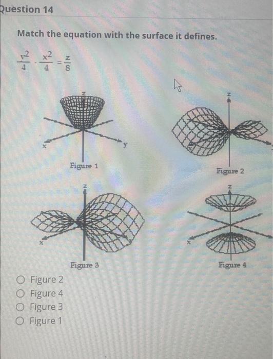 Solved Match the equation with the surface it defines. | Chegg.com
