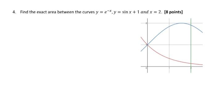 Solved 4. Find the exact area between the curves | Chegg.com