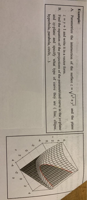 Solved Example: A. Parametrize the intersection of the | Chegg.com