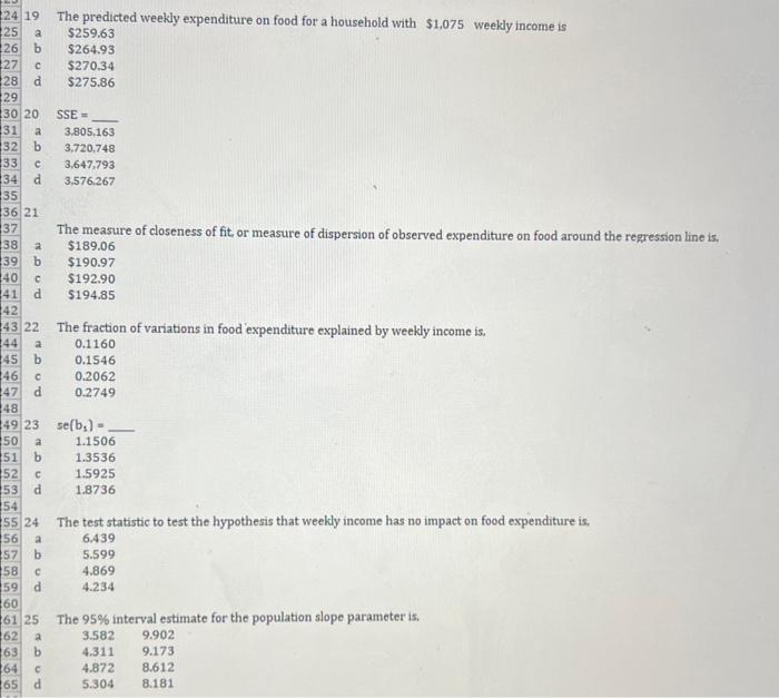 Solved Questions 17-25 are related to the following The | Chegg.com