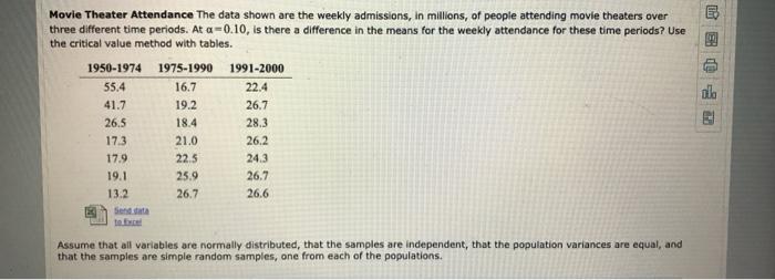 Solved alle Movie Theater Attendance The data shown are the | Chegg.com