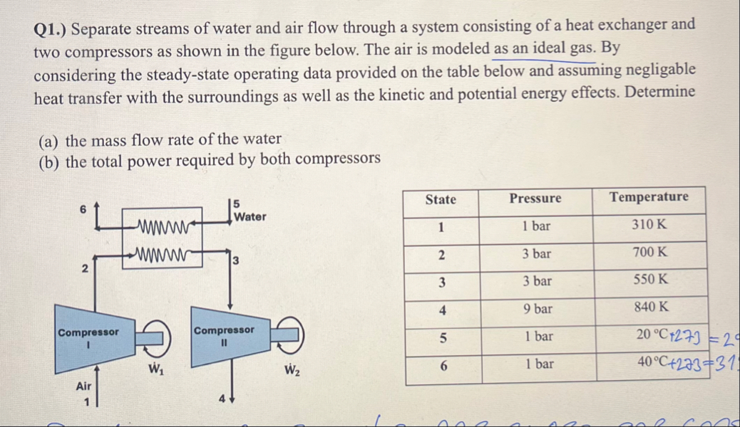 Solved Q1.) ﻿Separate streams of water and air flow through | Chegg.com