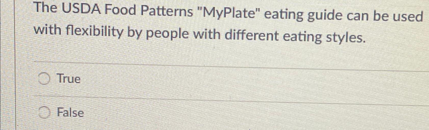 Solved The USDA Food Patterns "MyPlate" eating guide can be | Chegg.com