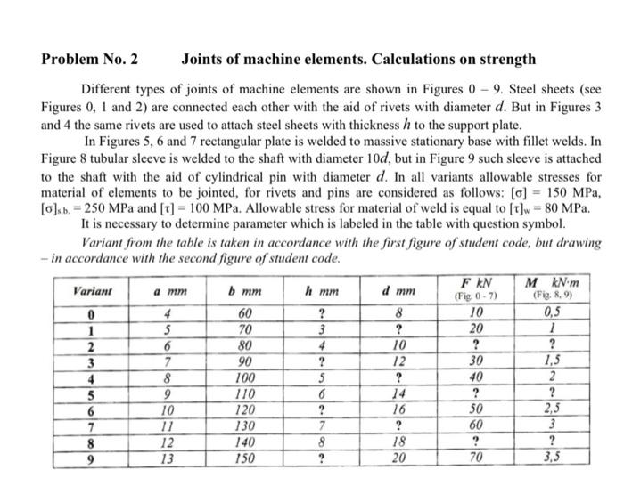 Fig. 1Problem No. 2 Joints of machine elements. | Chegg.com