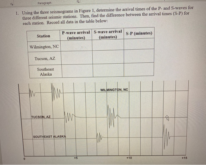 Solved Paragraph 1. Using the three seismograms in Figure 1, | Chegg.com