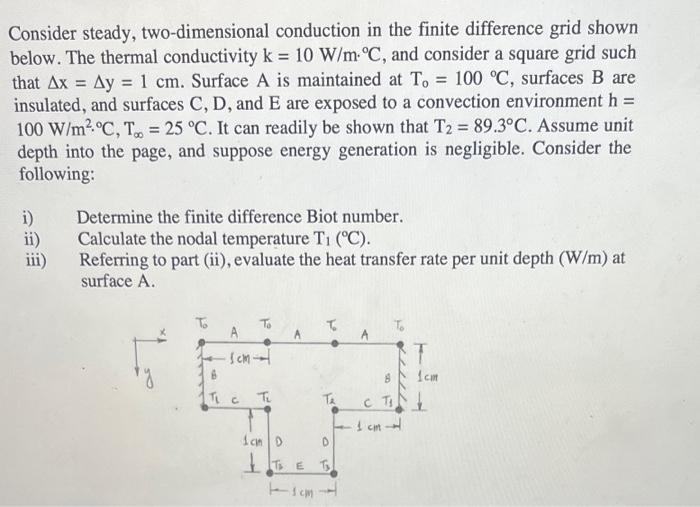 Solved Consider steady, two-dimensional conduction in the | Chegg.com
