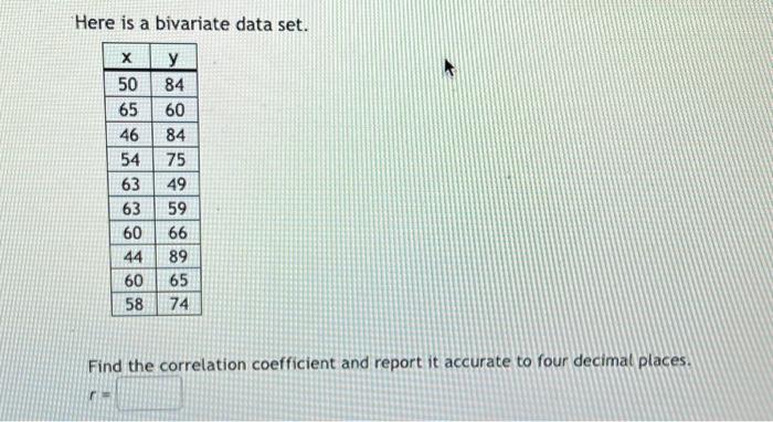 Solved Here is a bivariate data set. Find the correlation | Chegg.com