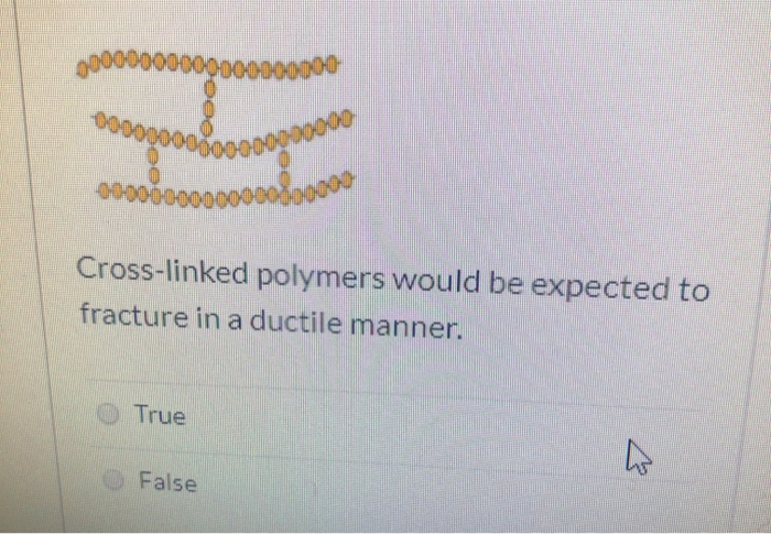 Solved Thermoplastic polymers consist of cross- linked and | Chegg.com
