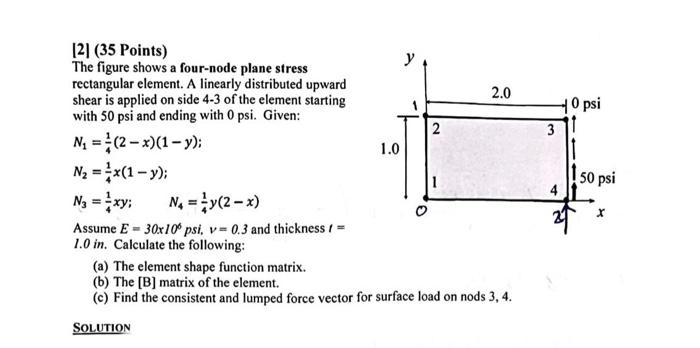 Solved [2] (35 Points) The figure shows a four-node plane | Chegg.com