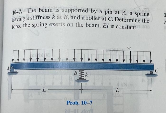 Solved 10-7. The beam is supported by a pin at A, a spring | Chegg.com