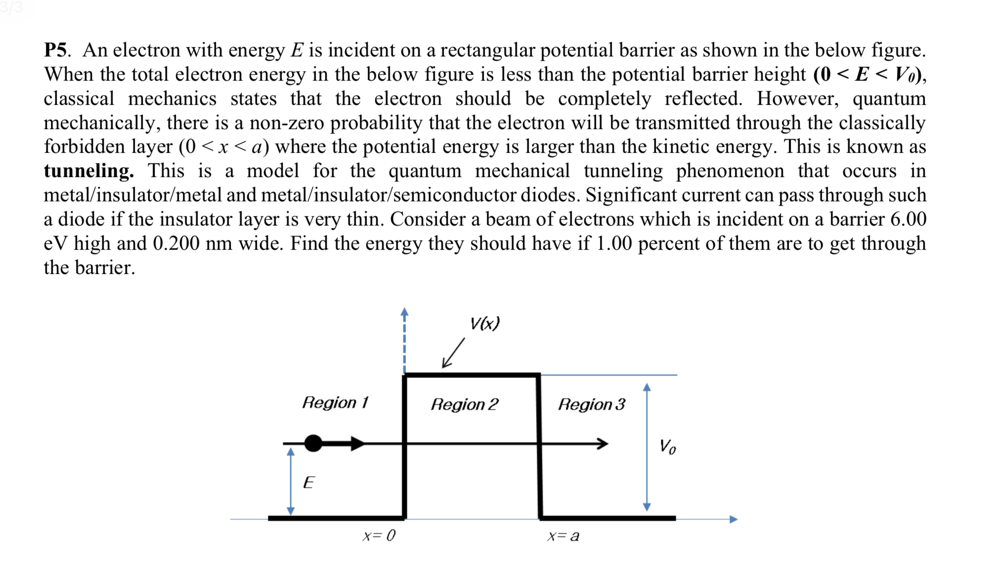 Solved P5. ﻿An electron with energy E ﻿is incident on a | Chegg.com