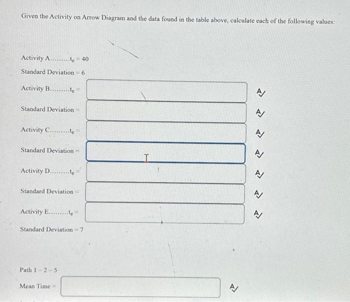 Solved Given the Activity on Arrow Diagram and the data | Chegg.com