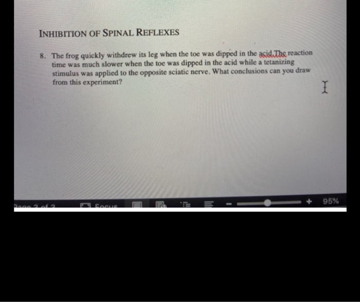 Solved INHIBITION OF SPINAL REFLEXES 8. The frog quickly | Chegg.com