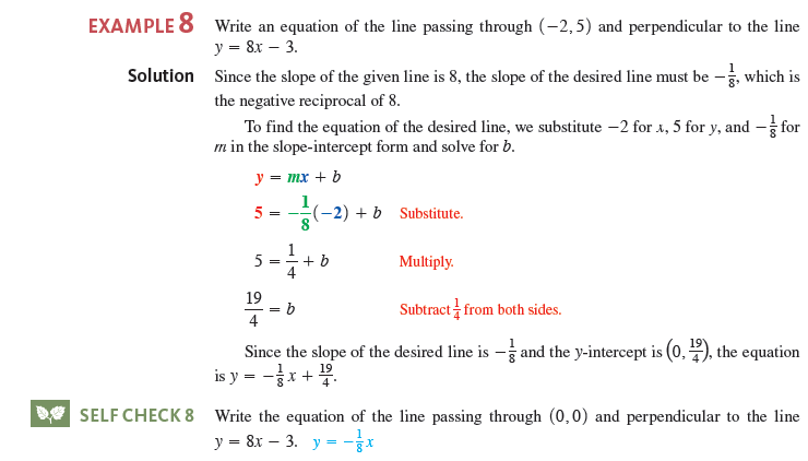 Write The Slope Intercept Form Of Equation Line Through Given Points ...