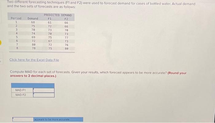 Solved Two different forecasting techniques (F1 and F2) were | Chegg.com
