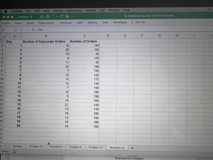 Solved Home A1 1 Day 23 4 56 234561 7 8 9 10 11 12 13 14 15 | Chegg.com