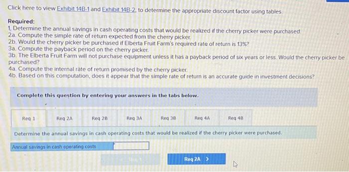 Solved Problem 14-24 (Algo) Simple Rote of Return; Payback | Chegg.com