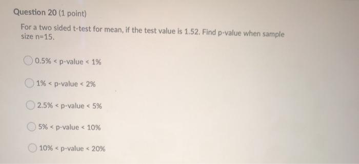 Solved Question 20 (1 point) For a two sided t-test for | Chegg.com