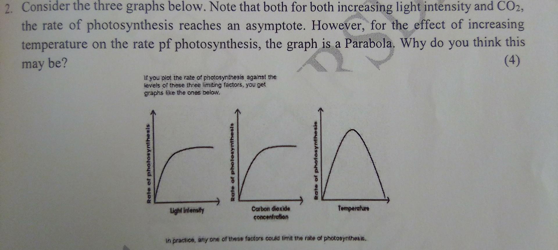Solved 2. Consider the three graphs below. Note that both | Chegg.com