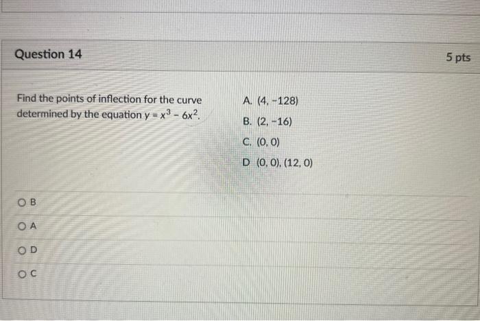 Solved Find the points of inflection for the curve | Chegg.com