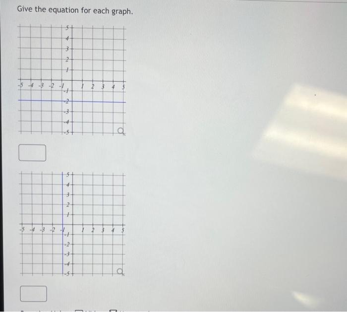 Solved Give the equation for each graph. | Chegg.com