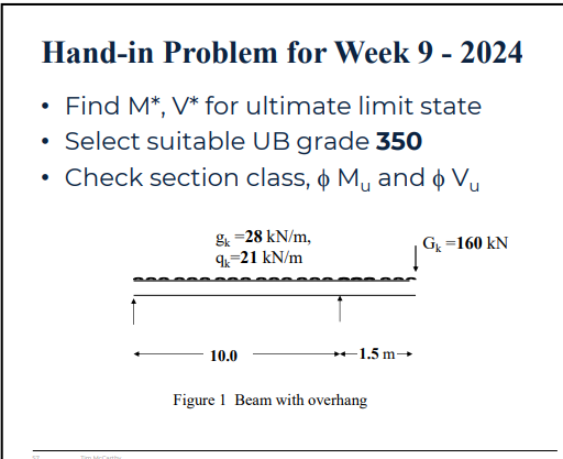 Solved Hand-in Problem for Week 9Find M**,V** ﻿for ultimate | Chegg.com