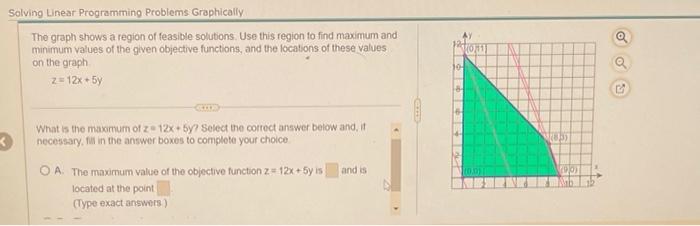 Solved Solving Linear Programming Problems Graphically The | Chegg.com