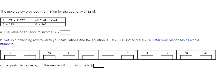 Solved /The table below provides information for the economy | Chegg.com