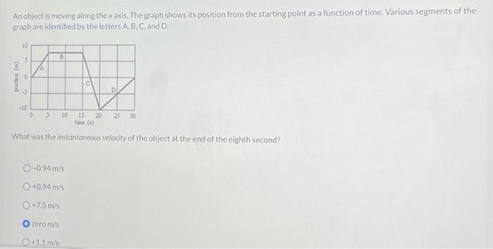 Solved An object is moving along the x.axis. The graph shows | Chegg.com