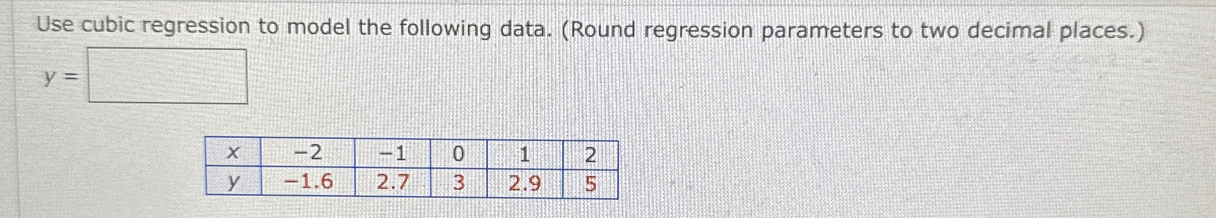 Solved Use Cubic Regression To Model The Following Data
