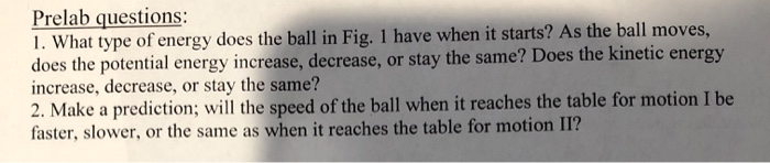 Solved Starting wedge Figure 1: Experimental setup Starting | Chegg.com