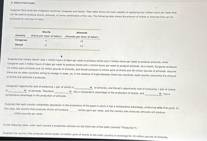 Solved Suppose there exist two imaginary countries, Congaree | Chegg.com