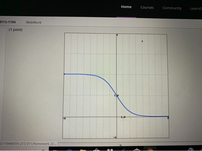 Solved Home Courses Community Learno 011)-1194 WebWork (1 | Chegg.com