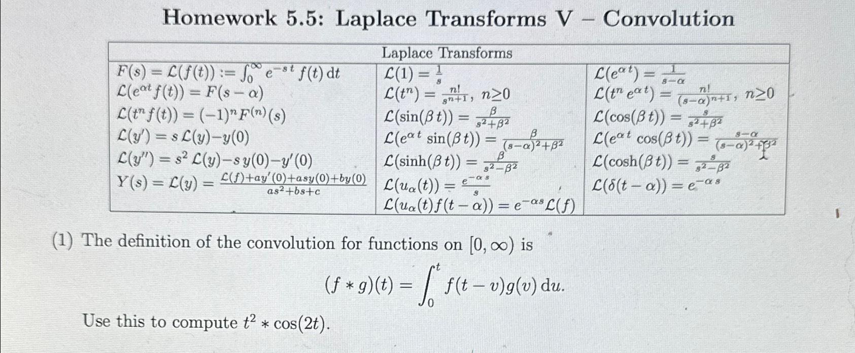 Homework 5.5: Laplace Transforms V - | Chegg.com