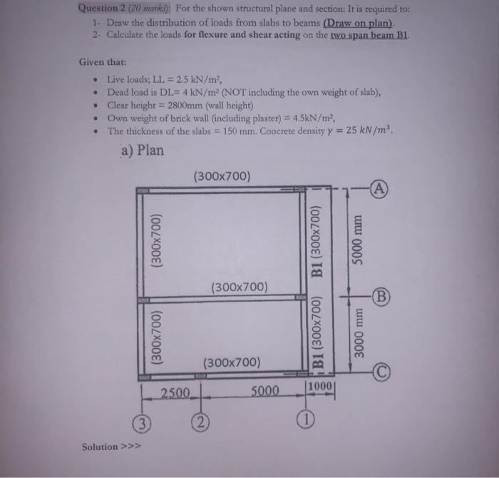 Solved Question 2 (20 marks): For the shown structural plane | Chegg.com