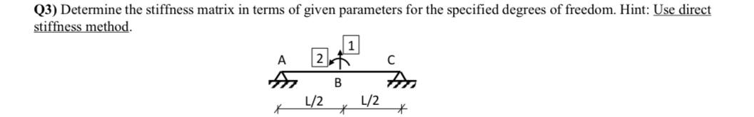 Determine the stiffness matrix in stiffness method. | Chegg.com