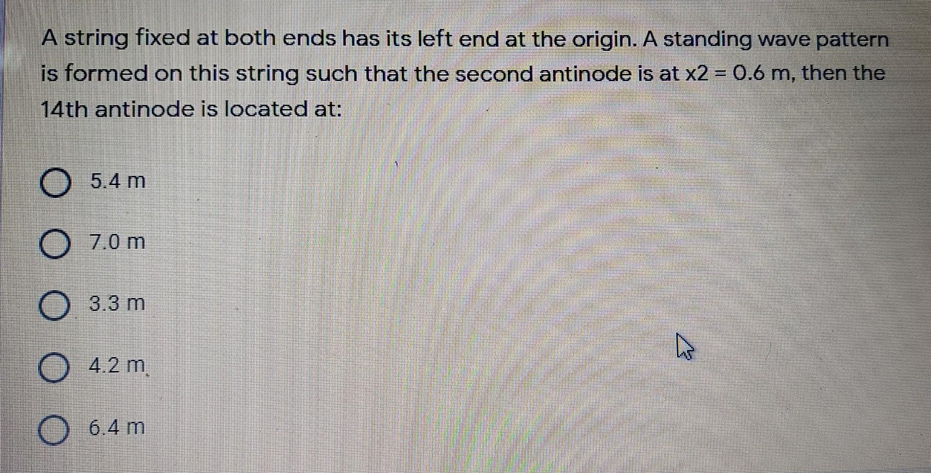 Solved A string fixed at both ends has its left end at the | Chegg.com