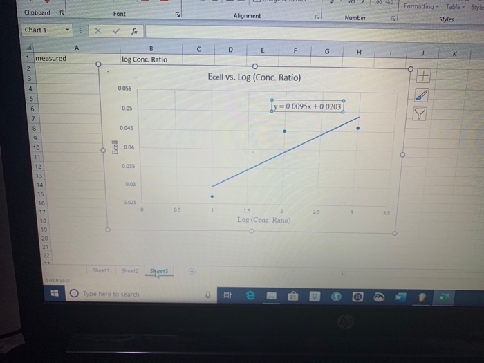 3. The Nemst equation is used to predict the impact | Chegg.com