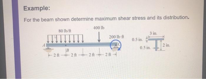 Solved Example: For the beam shown determine maximum shear | Chegg.com