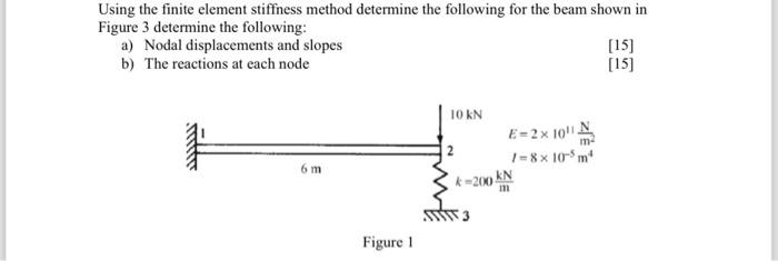 Solved Using the finite element stiffness method determine | Chegg.com