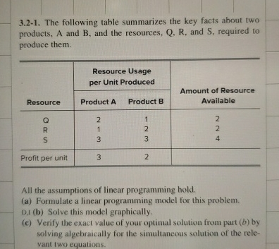 Solved 3.2-1. ﻿The following table summarizes the key facts | Chegg.com