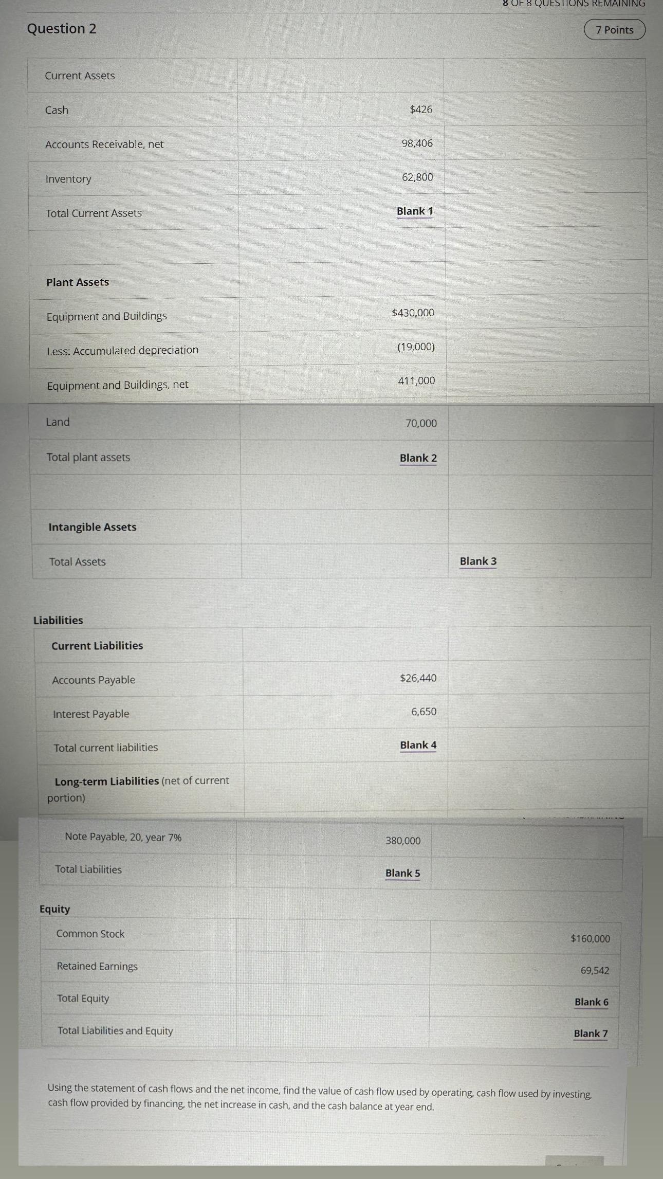 Solved Question 2\table[[Current | Chegg.com