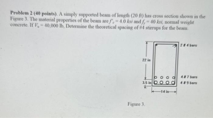 Solved Problem 2 (40 points). A simply supported beam of | Chegg.com