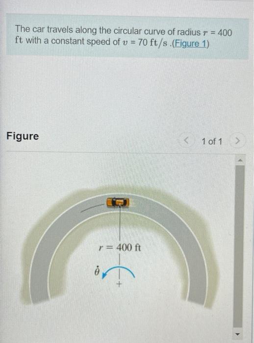 Solved The car travels along the circular curve of radius r | Chegg.com